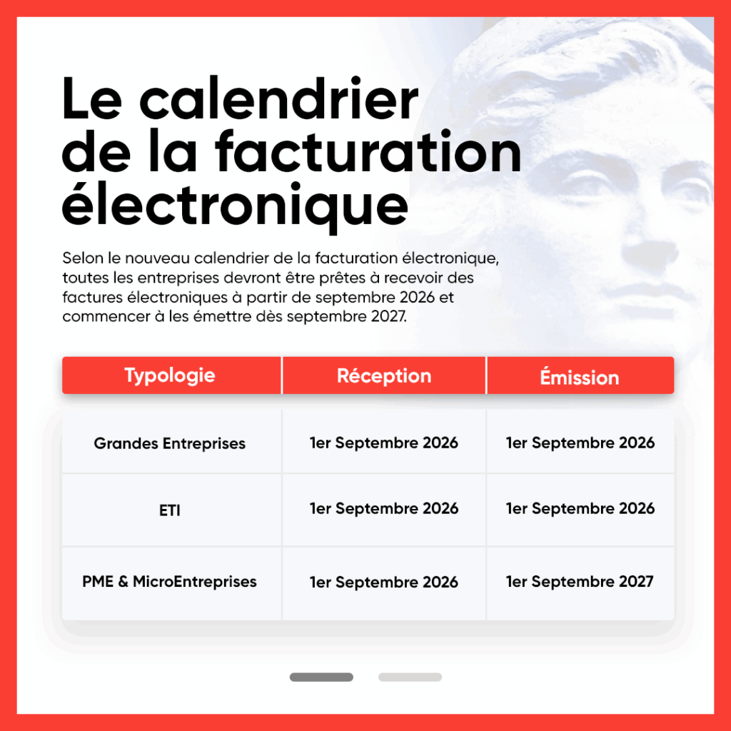 Facture électronique, une révolution dans la comptabilité